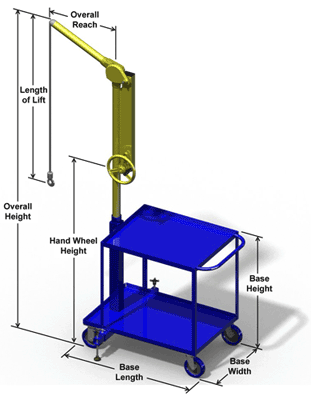Ergonomic Lifting Devices|Manual Lifting Device